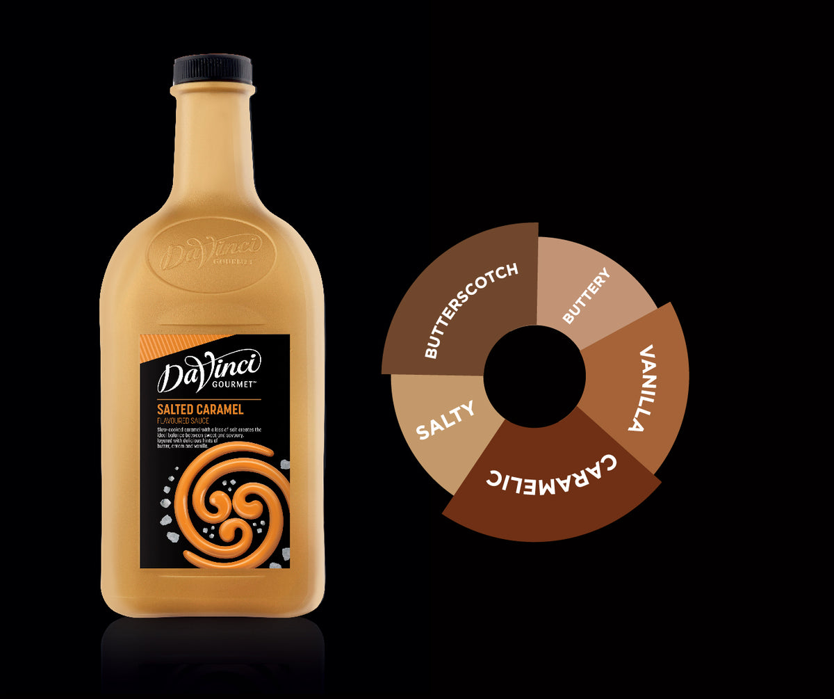 DaVinci Gourmet Salted Caramel Sauce 2L – Java Gourmet Coffee