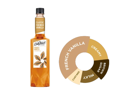 Welcome to Java Gourmet Coffee