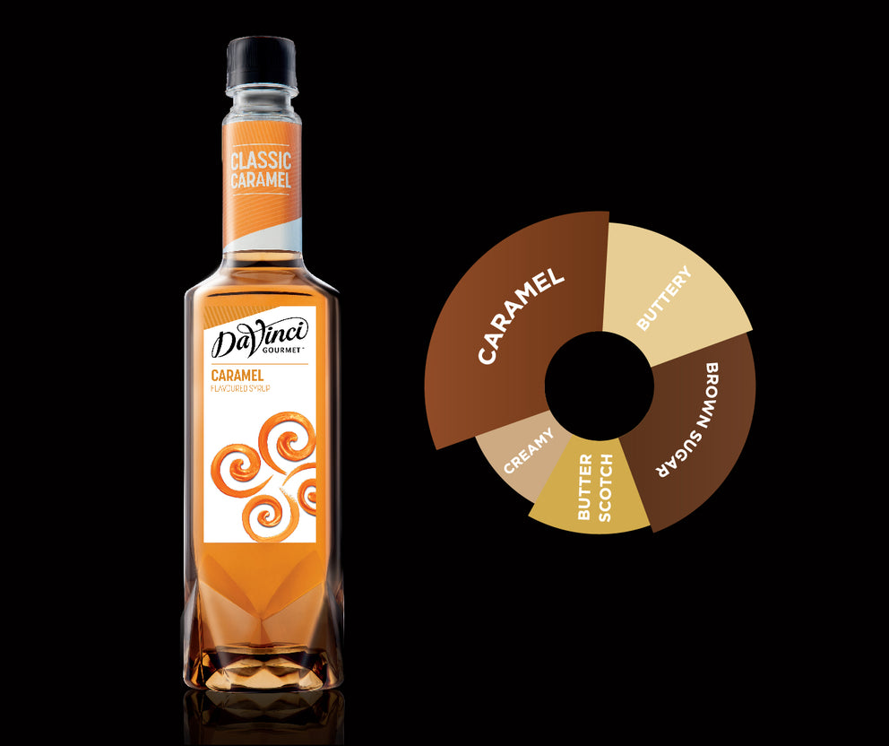DaVinci Gourmet Caramel Syrup 750ml – Java Gourmet Coffee